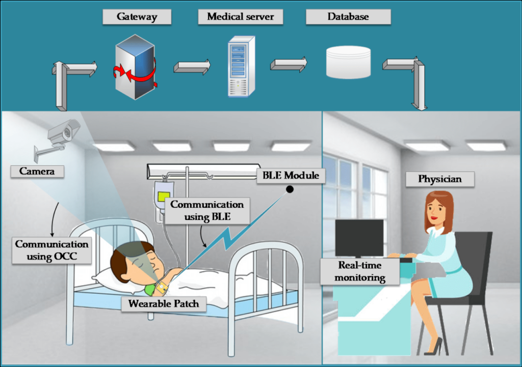 CentraStage RMM: Streamlining IT Management - Demographic